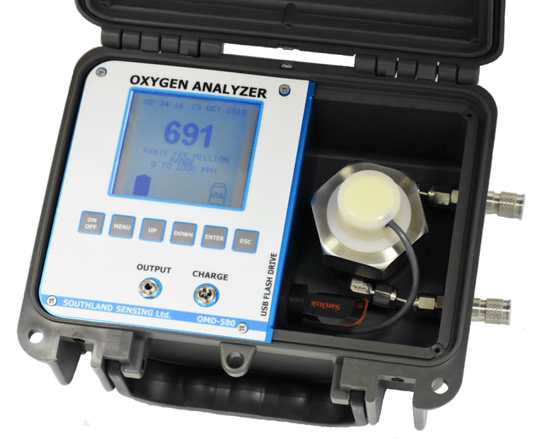 Industrial Oxygen Analyzers - Southland Sensing Ltd.