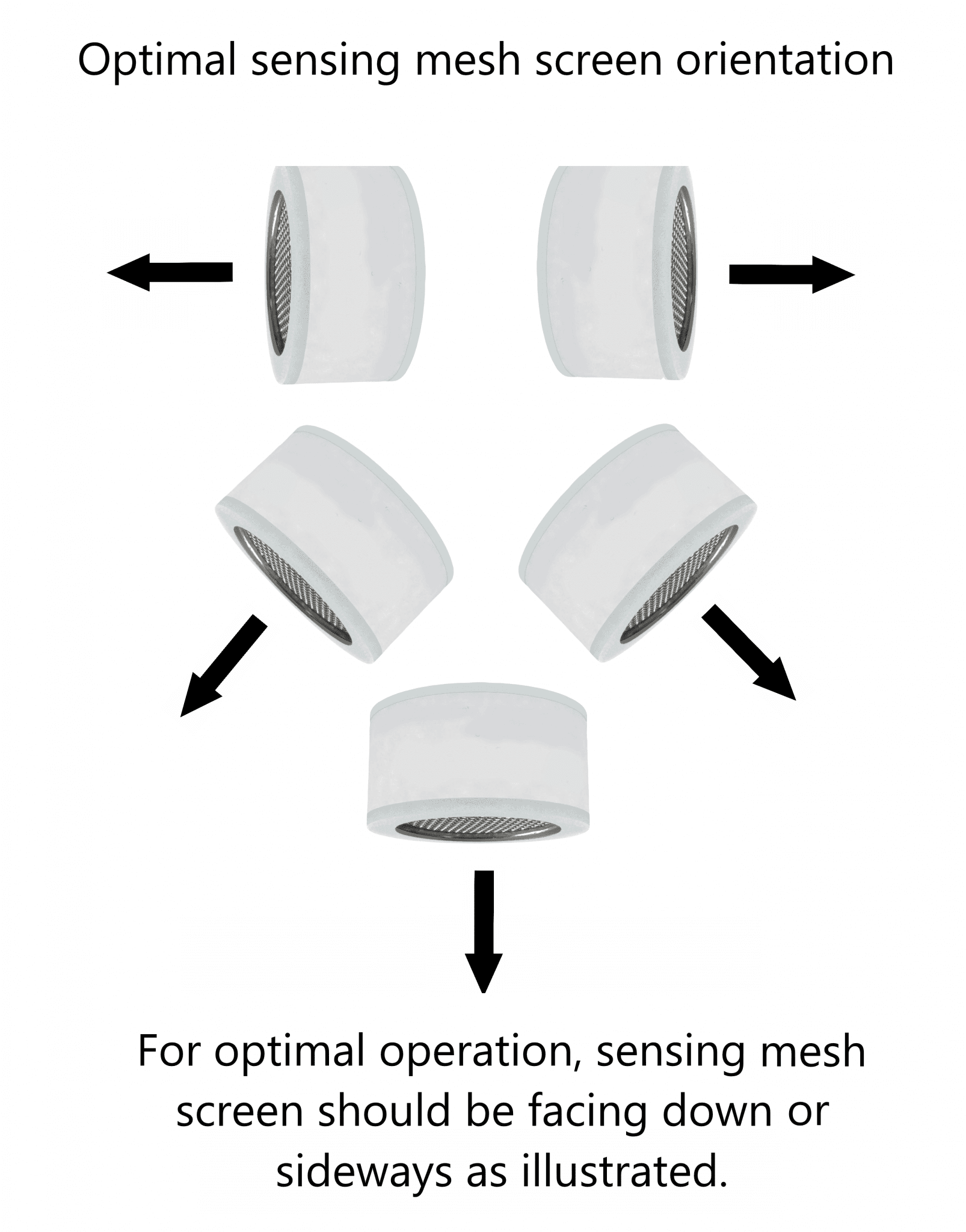 TO2-133 PPM Oxygen Sensor - Southland Sensing Ltd.