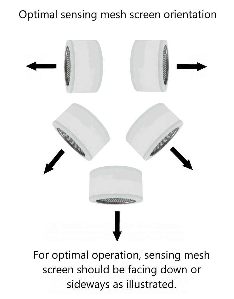 TO2-IT PPM Oxygen Sensor - Southland Sensing Ltd.