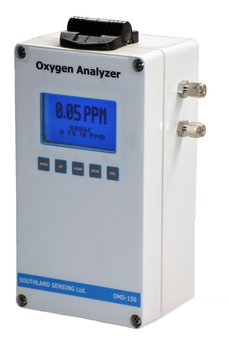 Wall Mount Oxygen Transmitter, CE - Southland Sensing Ltd.