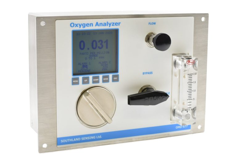 OMD-677 Panel Mount Oxygen Analyzer - Southland Sensing Ltd.