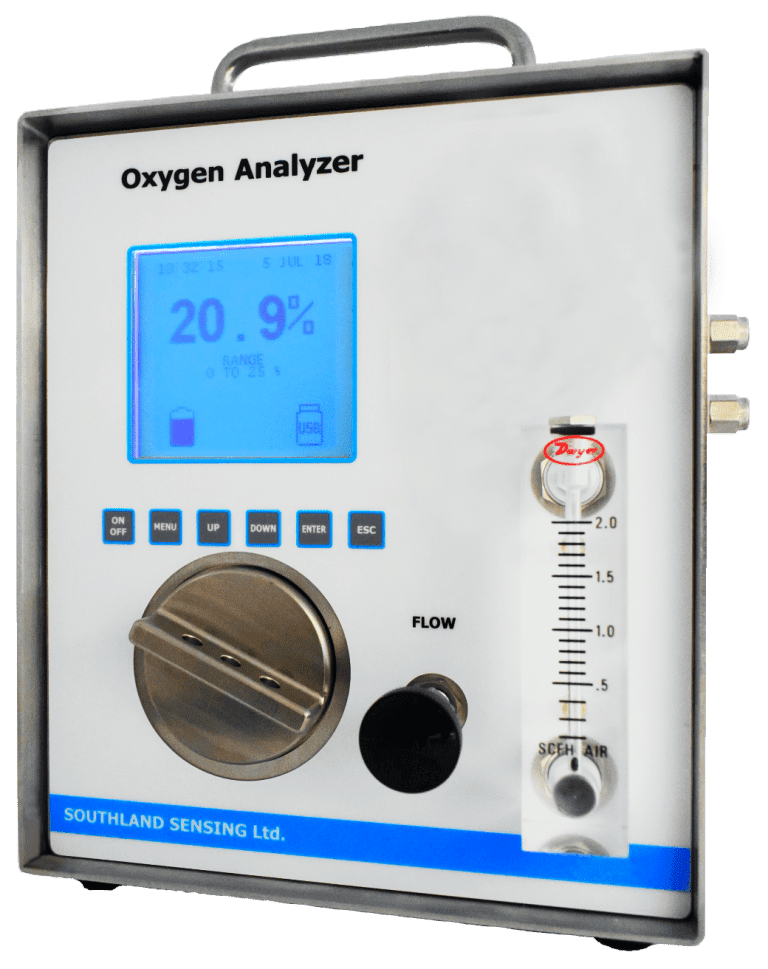 Online Oxygen Purity Analyzer, CE - Southland Sensing Ltd.