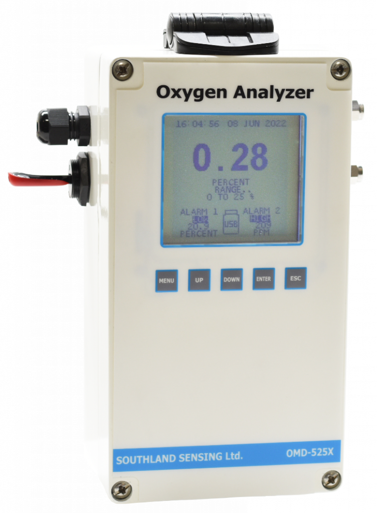Wall Mount IP66 / NEMA4X Oxygen Analyzer - Southland Sensing Ltd.
