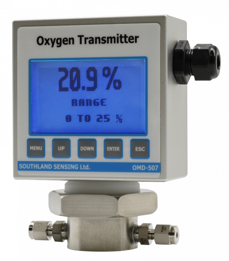 Home - Southland Sensing Ltd.