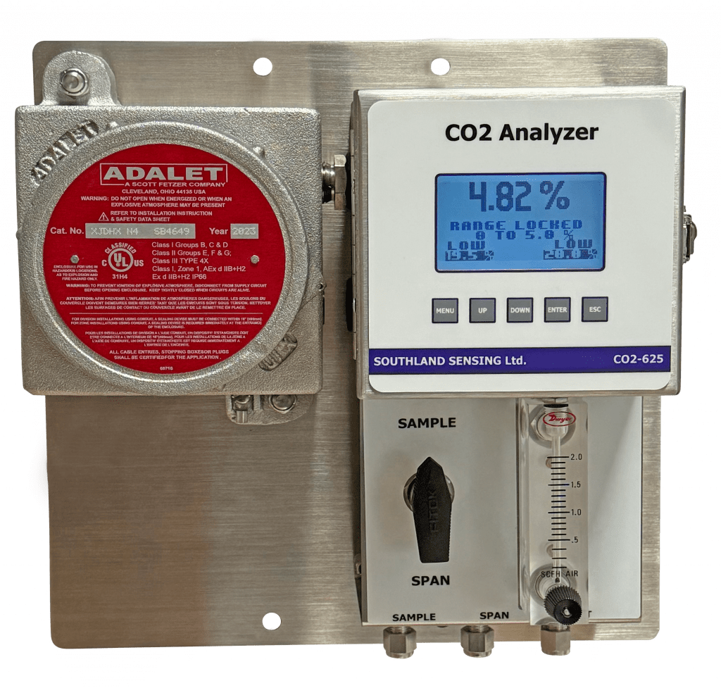 CO2-625 Hazardous Area CO2 Analyzer - Southland Sensing Ltd.