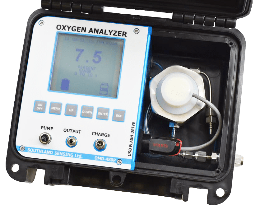 OMD-480 Portable Percent Oxygen Analyzer - Southland Sensing Ltd.